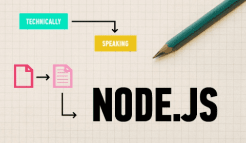 Créer une librairie node.js | Video Game Coder