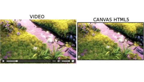 Lire une vidéo dans un canvas html5 | Video Game Coder